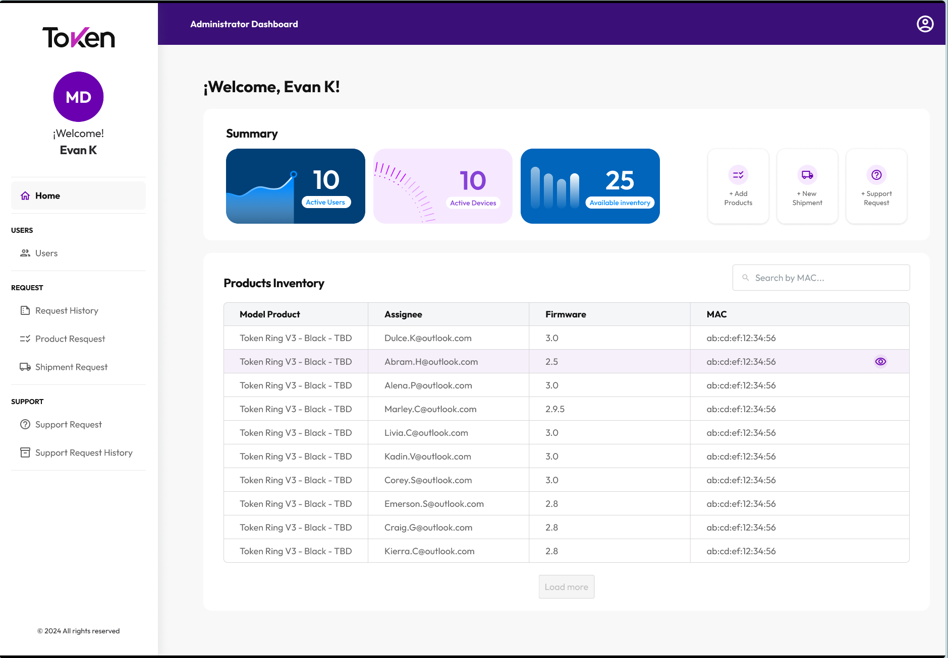 Token BioSticks - Enterprise security - passwordless, phishing-resistant MFA